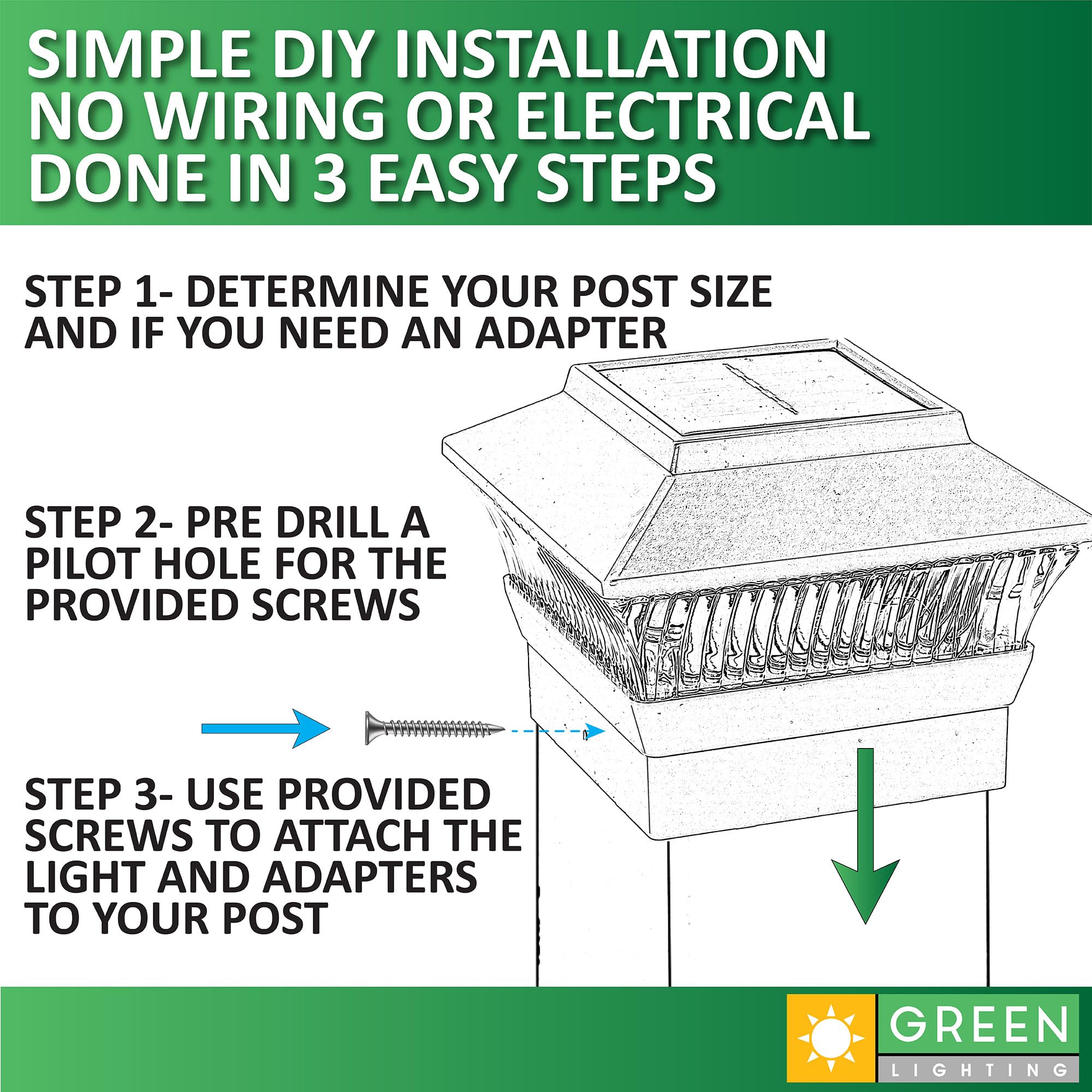 GreenLighting Standard #1 4x4 Solar Post Cap Lights - 4x4 Post Caps for 4x4 Nominal Wood, Vinyl/PVC Fence Solar Post Lights Outdoor Waterproof - Solar Deck Post Lights (White, 12 Pack)