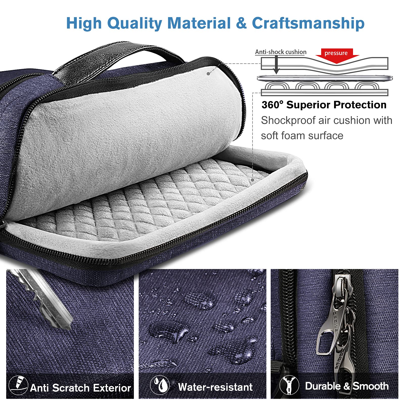 FINPAC Laptop Shoulder Bag for 14-inch MacBook Pro M3/M2/M1 Pro/Max A2779 A2442 2023-2021, 13’’ MacBook Air/Pro, Carrying Case for MacBook Air 15, Surface Laptop, HP, Dell, Acer Chromebook, Navy
