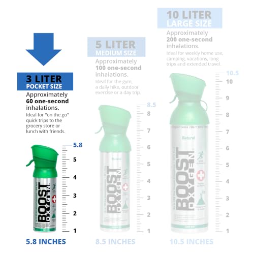 Boost Oxygen Pocket Size Natural Aroma 3 Liter Canister | Respiratory Support for Aerobic Recovery, Altitude, Performance and Health (2 Pack)