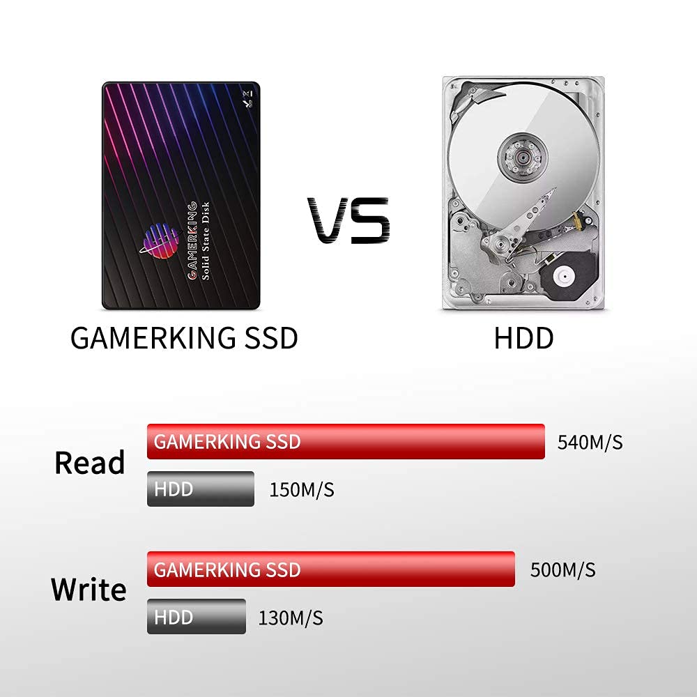 Gamerking SSD 60GB SATAIII 2.5 inch 6Gb/s Internal Solid State Drive for PC Laptop Desktop Hard Drive SSD（60GB 2.5-SATAIII）