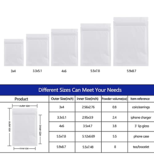 100 Pack Smell Proof Bags 3 x 4 Inch Resealable Mylar Bags Foil Pouch Flat Bag with Clear Window White