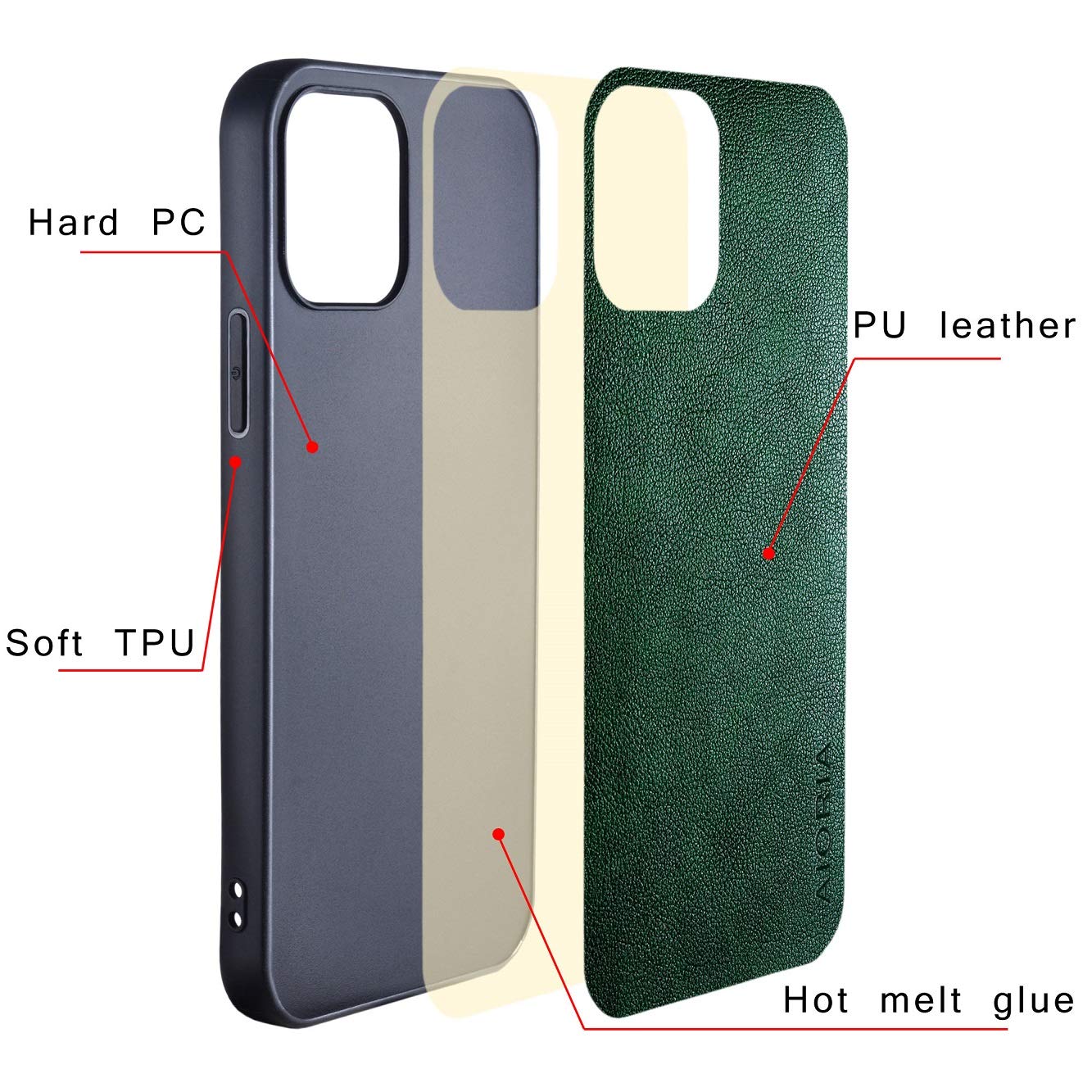 AIORIA for Sony Xperia 1 iii Case, 6.5 inch Premium PU Leather Phone Cover Retro Design Full Protective case for Sony Xperia 1 iii (Green)