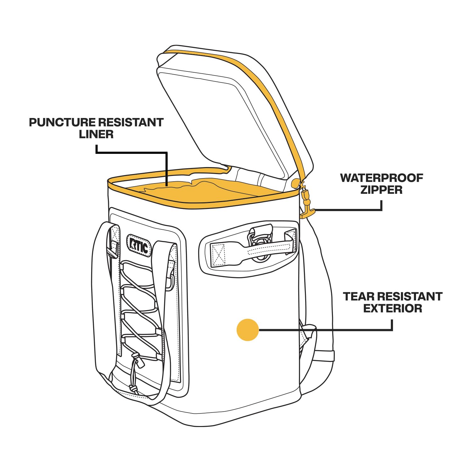 RTIC Backpack Cooler 36 Can, Insulated Portable Soft Cooler Bag Waterproof for Ice, Lunch, Beach, Drink, Beverage, Travel, Camping, Picnic, Car, Hiking, Black