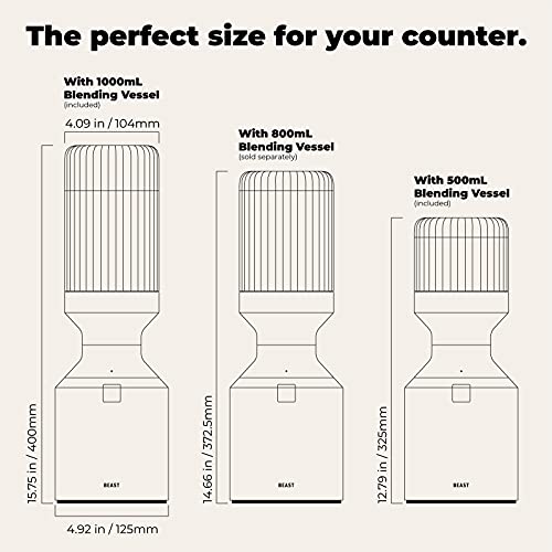 Beast Blender + Hydration System | Blend Smoothies and Shakes, Infuse Water, Premium Kitchen Countertop Design, 1000W (Carbon Black)