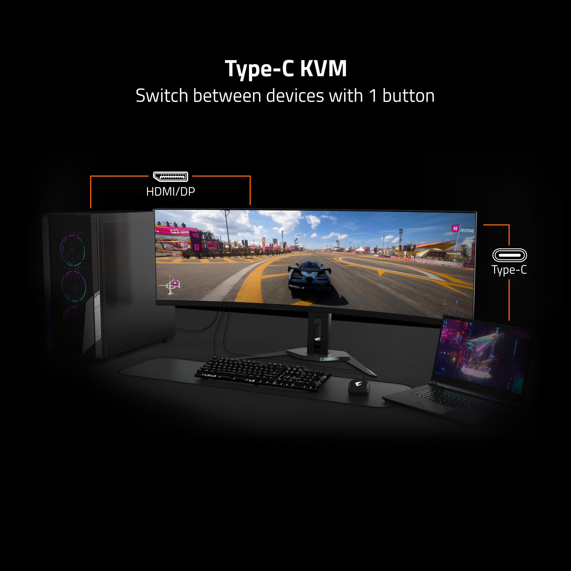 GIGABYTE M28U 28" 144Hz Gaming Monitor, 3840 x 2160 SS IPS Display, 1ms (GTG) Response Time, 9β4% DCI-P3, VESA Display HDR400, FreeSync Premium Pro, 1x Display Port 1.4, 2x HDMI 2.1 (M28U-SA)