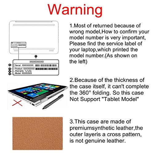 Honeymoon Protective Case Cover Compatible with Dell Latitude 3410/3420 14 Inch[Not fit Dell Latitude 3450/3460/3470/3480/3490],PU Leather Folio Protective Hard Shell Case Accessories,S011-Blue