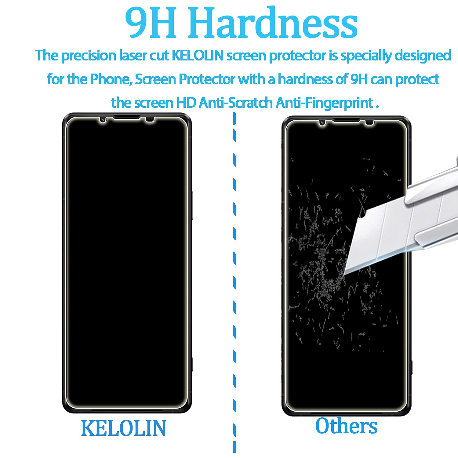 [3 Pack] KELOLIN Screen Protector for Xperia 1 III, Easy to Install, HD Anti-Scratch Anti-Fingerprint No-Bubble Tempered Glass Screen Protector Compatible with Xperia 1 III