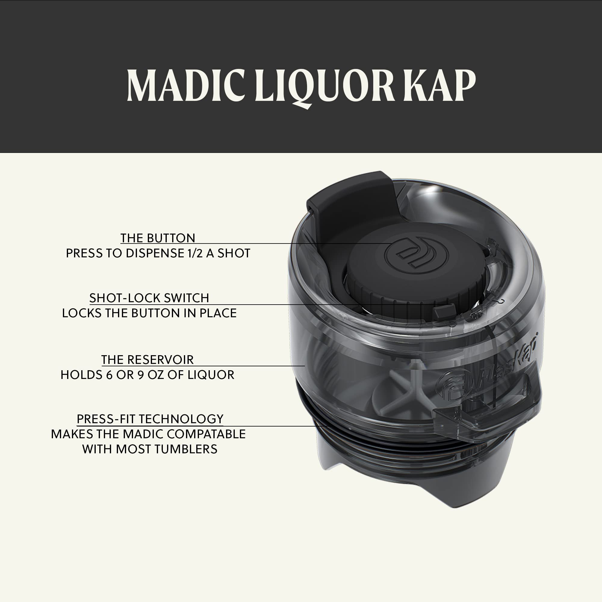 Flaskap Madic 6oz/9oz Drinking System: Compatible with Most 20oz Tumblers, Tumbler Accessories, Leak Proof Lid, Tumbler Attachment