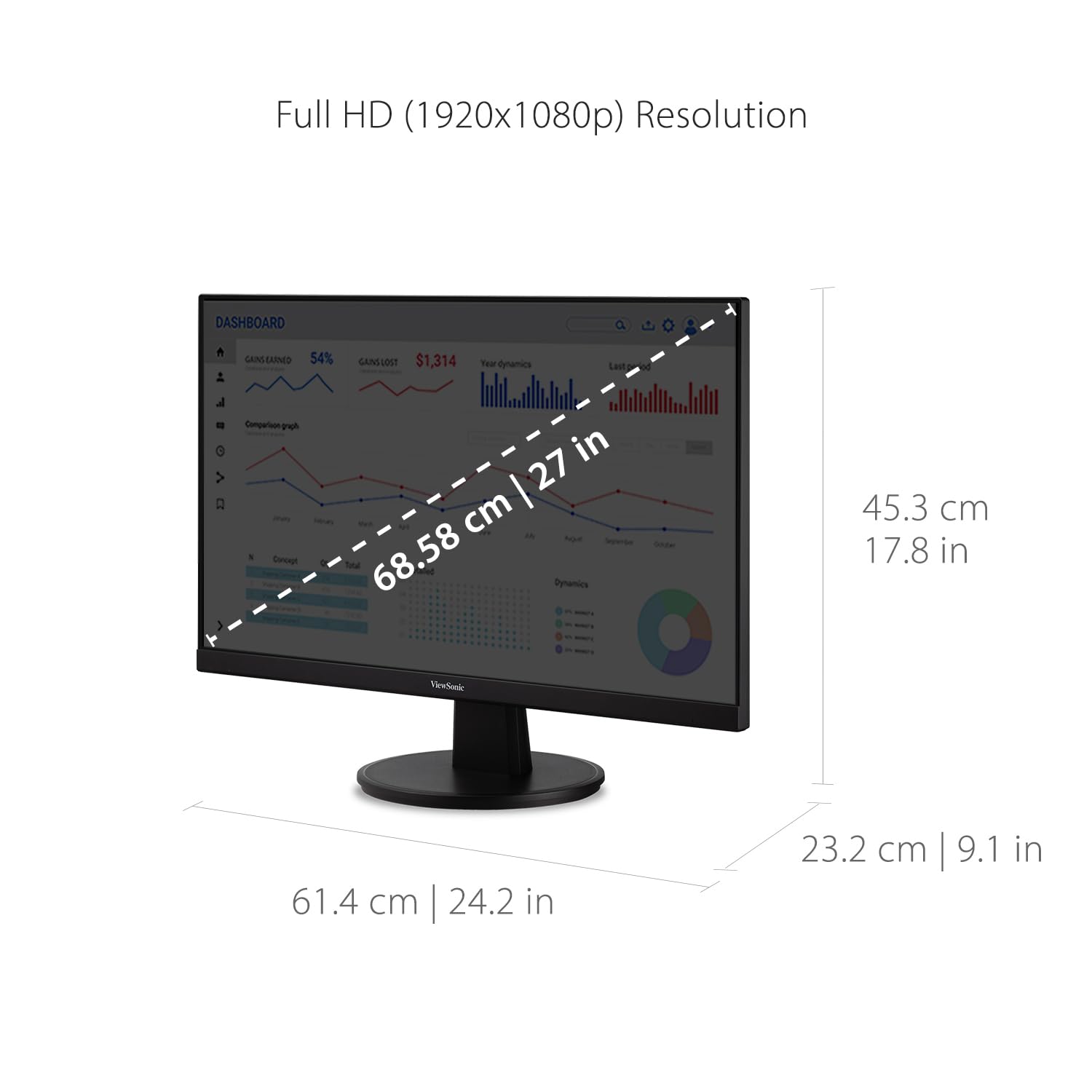 ViewSonic VA2747-MH 27 Inch Full HD 1080p Monitor with FreeSync, 100Hz, Ultra-Thin Bezel, Eye Care, HDMI, VGA Inputs for Home and Office
