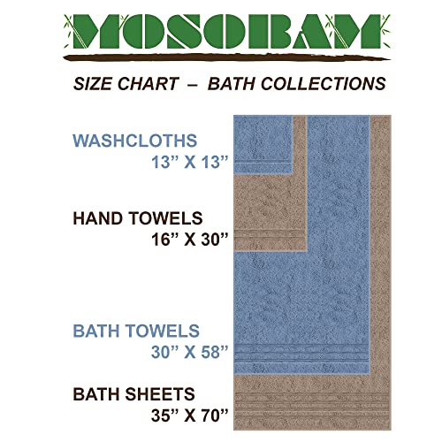 Mosobam 700 GSM Hotel Luxury Bamboo Viscose-Cotton, Bath Towel Sheets 35X70, Allure Blue, Set of 4, Oversized Turkish Towels