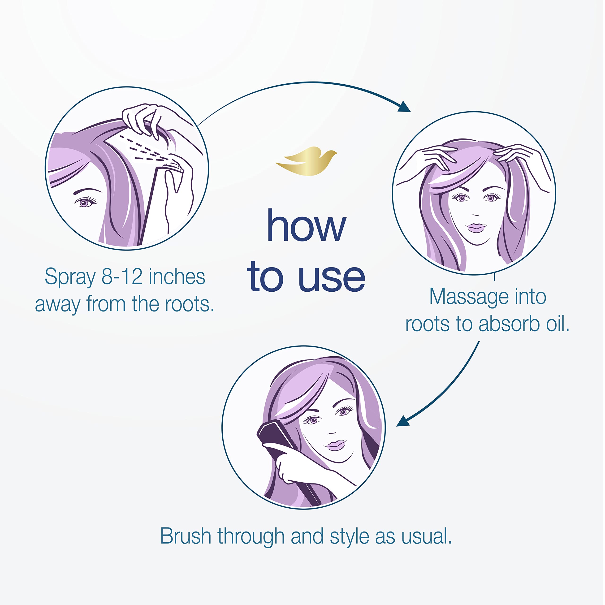 Dove Dry Shampoo Volume and Fullness 3 Count Hair Treatment for Oily Hair, Cleansing Hair Volumizer 5 oz