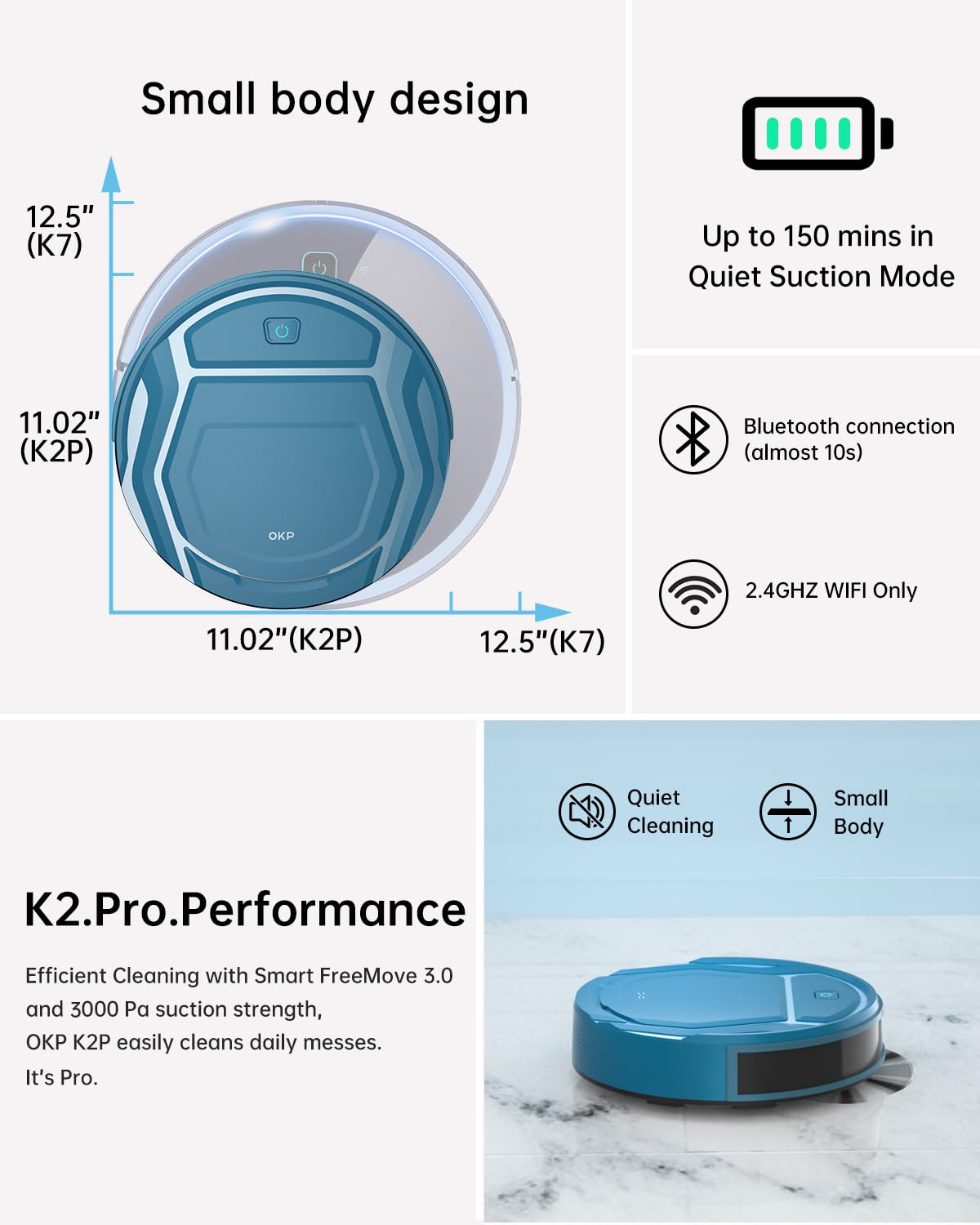 OKP Robotic Vacuum Cleaner, WiFi/App/Alexa, Robot Vacuum Cleaner with Schedule, Accurate Obstacle Crossing, Self-Charging, Slim Design, Quiet, Perfect for Hard Floors, Pet Hair, Carpets