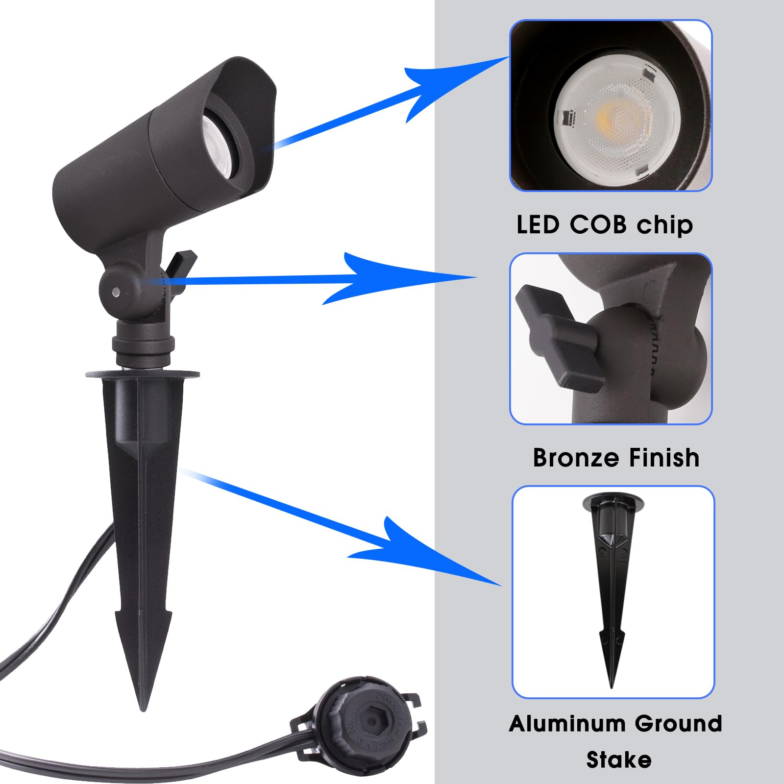 E ENERGETIC LIGHTING LED Landscape Lights with Connectors, 12V Low Voltage, Warm White 3000k, 4W, 175LM, Outdoor Waterproof Garden Pathway Lights Wall Tree Flag Spotlights with Spike Stand, 2 Pack