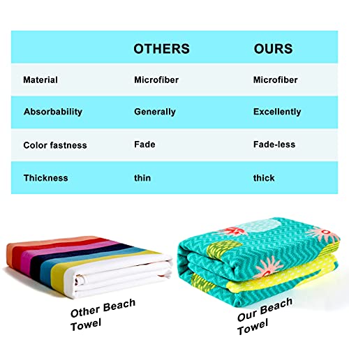 Touchat Beach Towel Oversized,Thick Microfiber Beach Towel 30βx60β,Super Absorbent Sand Free Cute Cactus Cool Swim Beach Towels for Kids,Men,Women,Boys,Girls