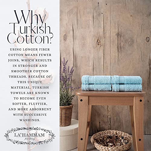 4 Piece 13β Γ 13β Soft Turkish Cotton Washcloths for Bathroom, Kitchen, Hotel, Spa, Gym & College Dorm | Absorbent and Super Soft Washcloth Set for Body & Face, Baby and Adults - Aqua