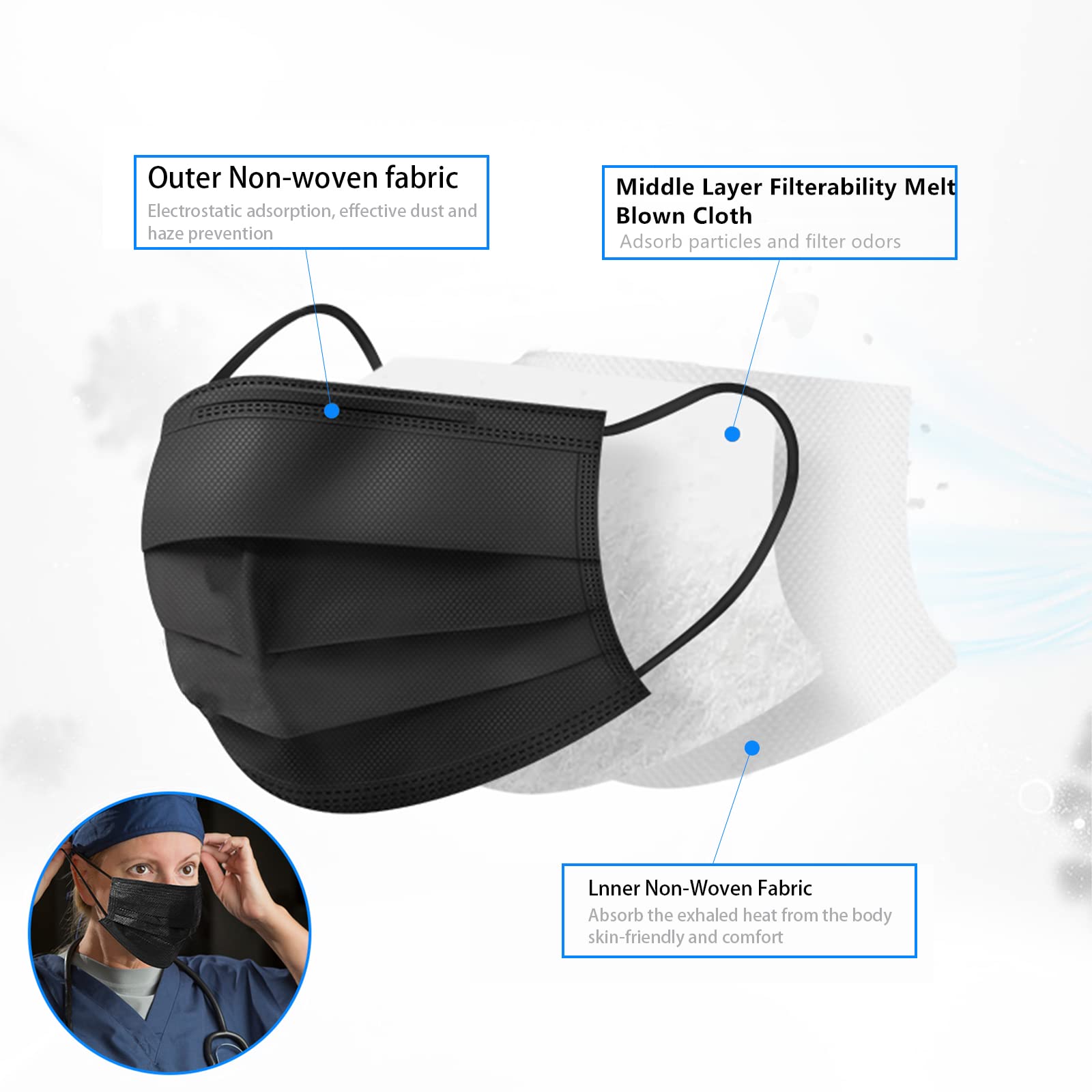 Surgipack MFCRERO Black Disposable Protective Mask - Pack of 50, Earloops & Adjustable for Daily Use - Non-Woven Face Masks from Healthy Supplies