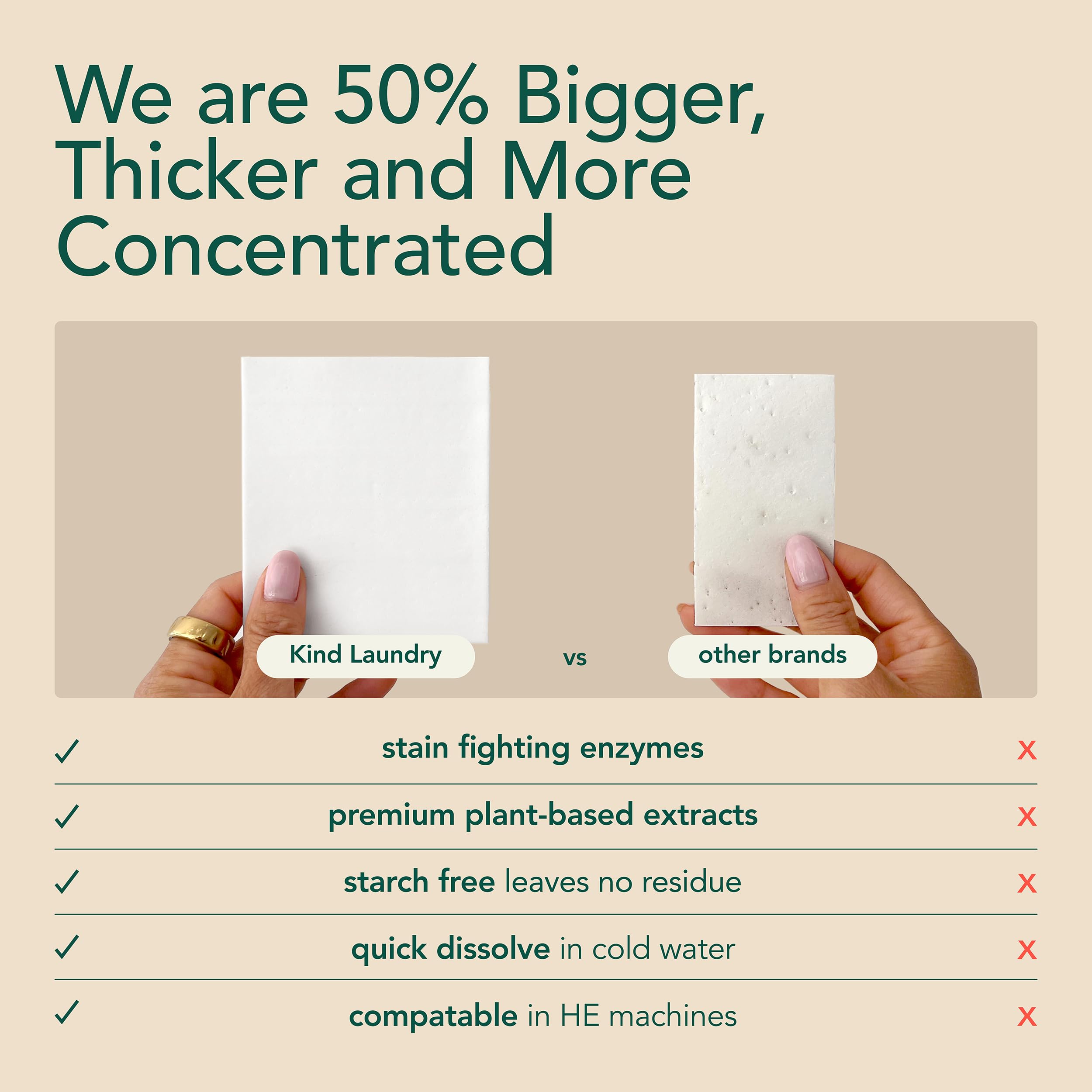 Kind Laundry Detergent Sheets Stain-Fighting Enzymes - Plant Powered Eco-Friendly Laundry Soap Sheets - Home or Travel Laundry Detergent - Ocean Breeze, 60 Loads (Mom's Choice Award Winner)