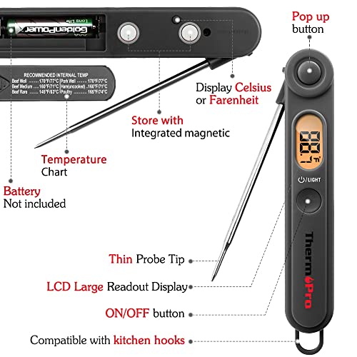 ThermoPro TP03B Digital Instant Read Meat Thermometer Kitchen Cooking Food Candy Thermometer with Backlight and Magnet for Oil Deep Fry BBQ Grill Smoker Oven Thermometer