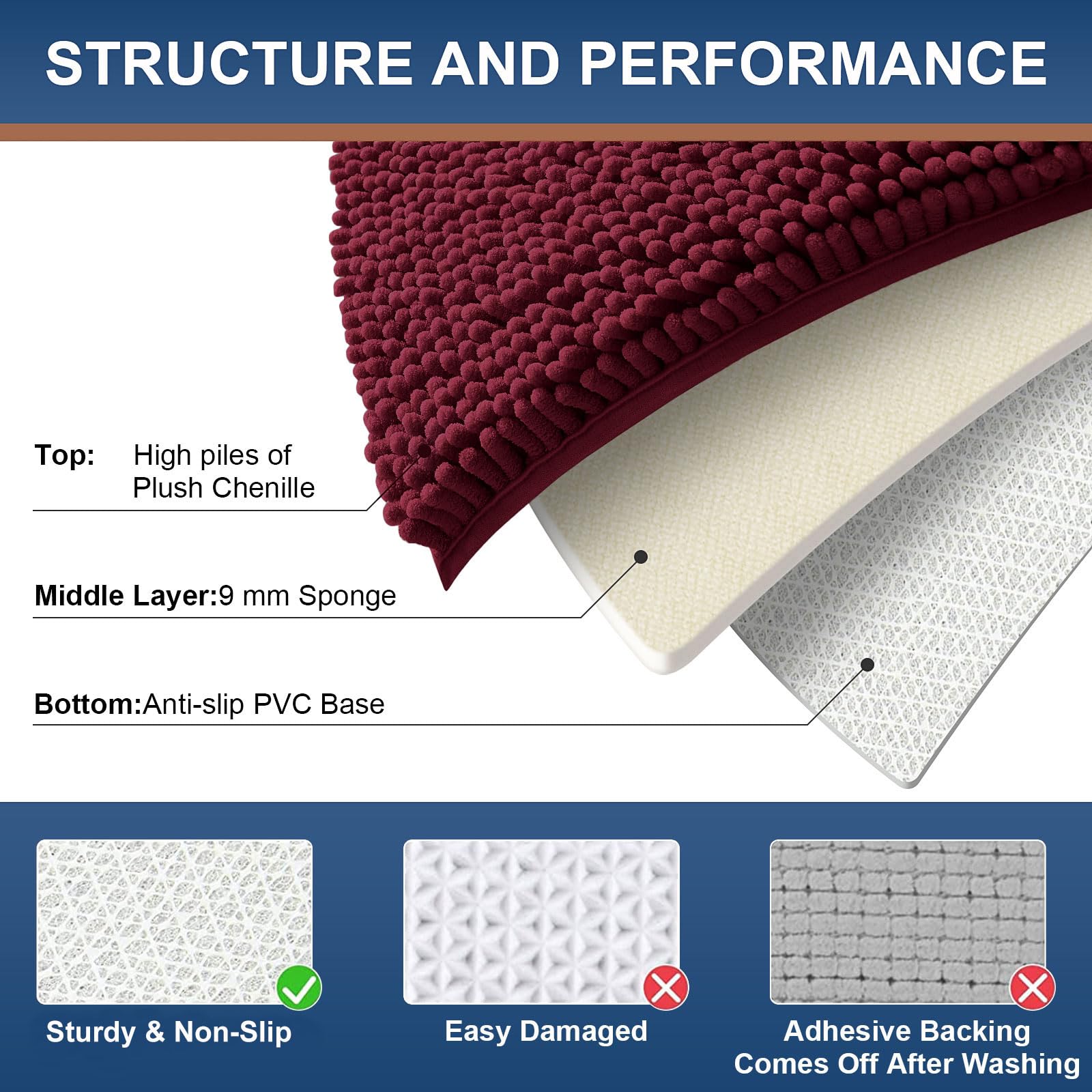 Smiry Luxury Chenille Bathroom Rugs 36x24, Extra Soft and Absorbent Shaggy Bath Mat, Machine Washable, Non-Slip Plush Carpet Runner for Tub, Shower, and Floor, Home Decor Accessories, Burgundy