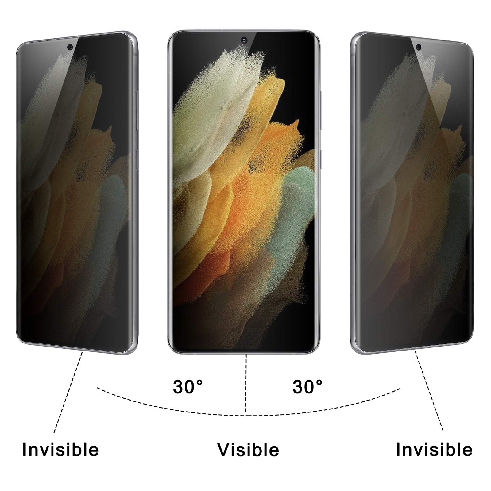 [2 Pack]Galaxy S21 Ultra Privacy Screen Protector Support Fingerprint Sensor Full Adhesive Soft Film,Maxsoco 2-Way Anti Spy Case Friendly Nano Shield[Not Glass](6.8inch),2021 Galaxy S21 Ultra 5G