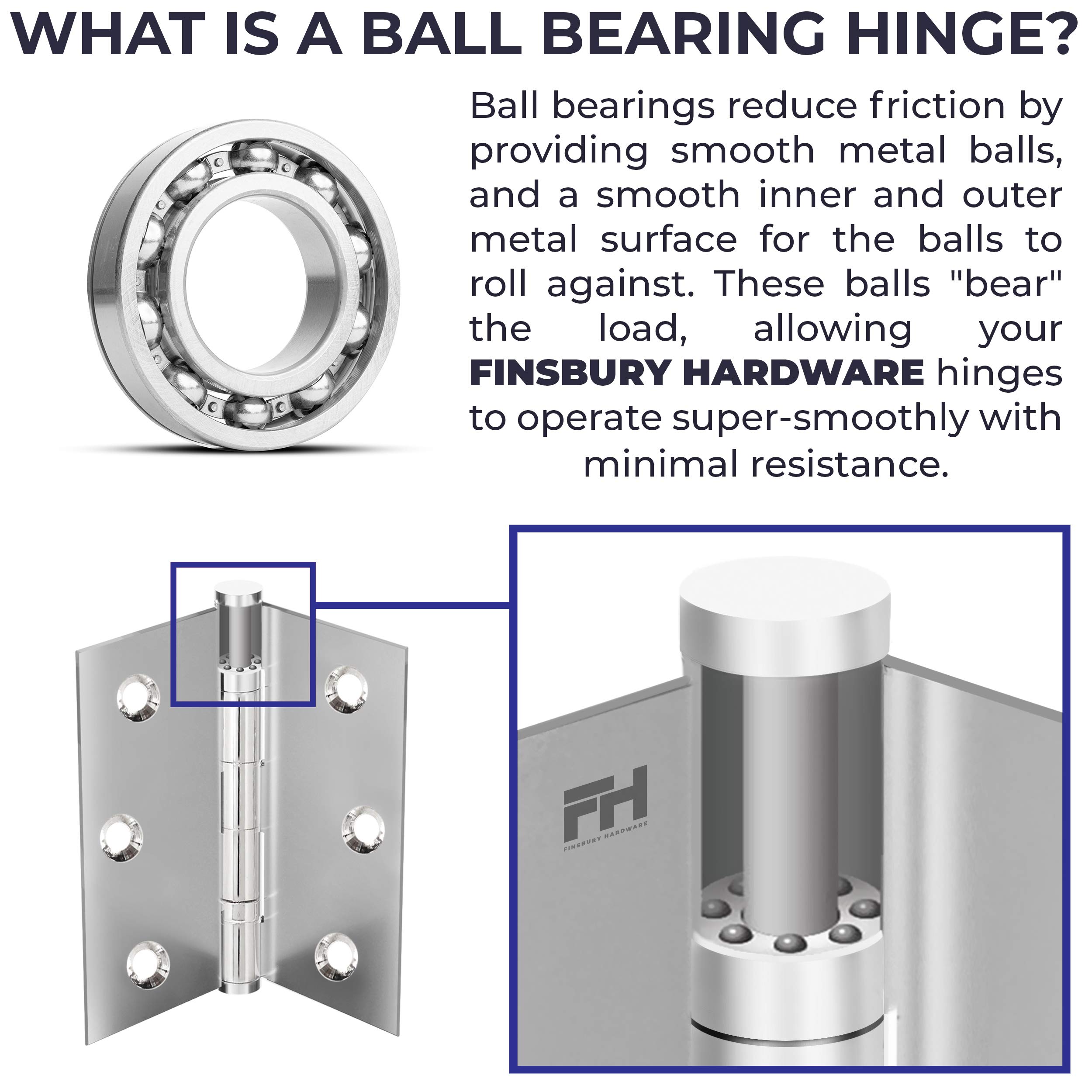 Finsbury Hardware Heavy Duty Door Hinge Bronze Ball Bearing 3.5 x 3.5 Inch Solid Brass Heavy Duty - Set of 2 Hinges (Oil-Rubbed Bronze)
