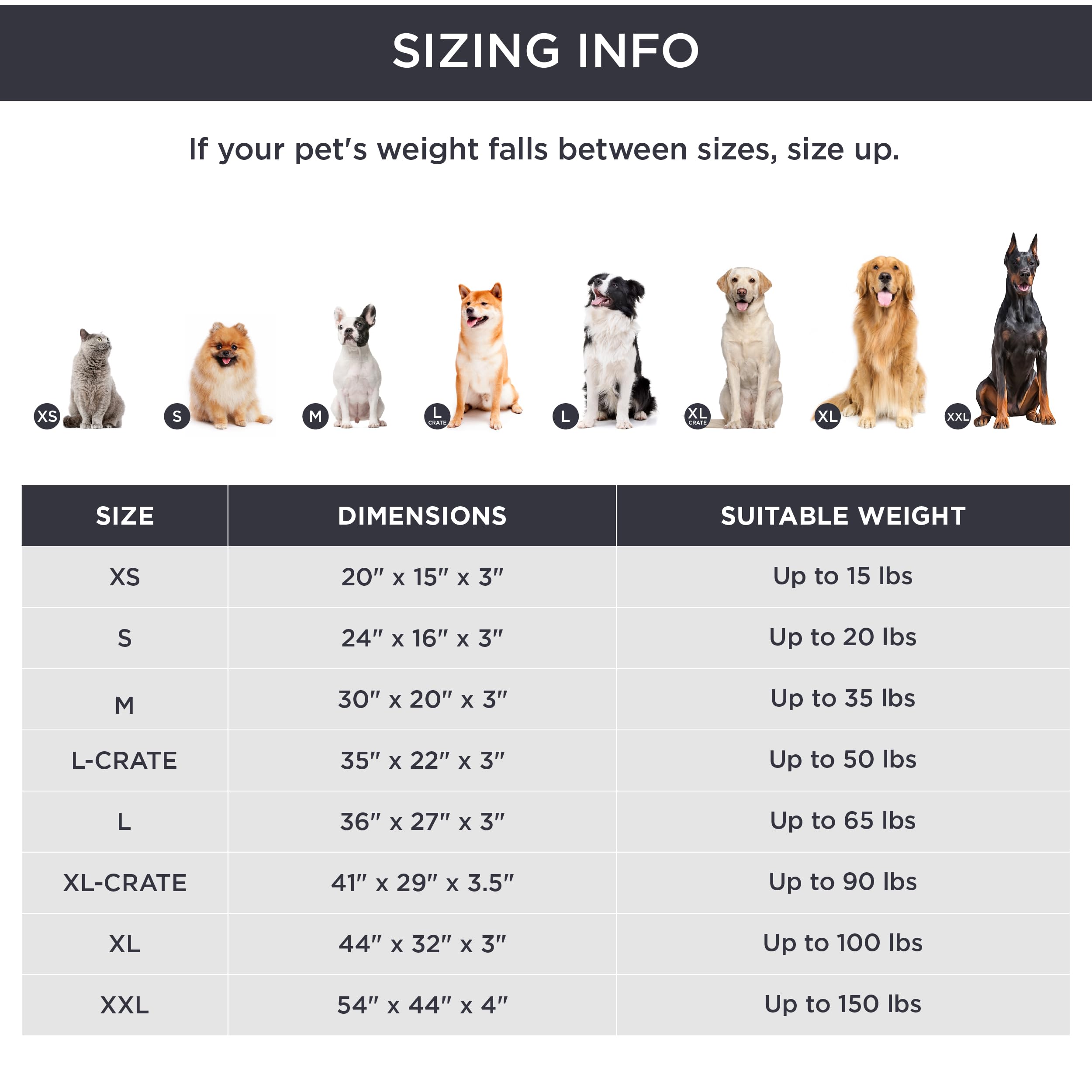 Bedsure Dog Beds Large Sized Dog - Extra-Large Orthopedic Waterproof Puppy Bed with Removable Washable Cover, Egg Crate Foam Pet Mat, Suitable for Pet Up to 100 lbs