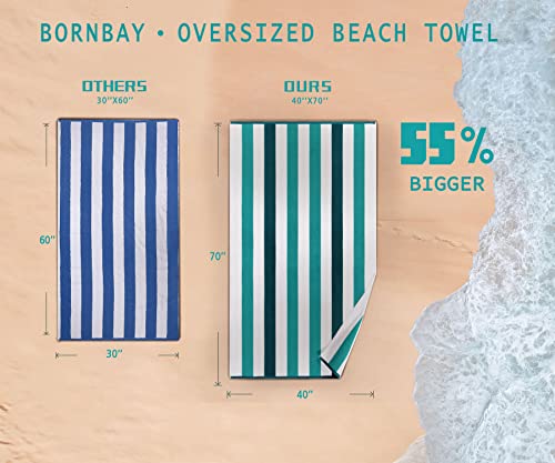 Bornbay Cotton Oversized Beach Towel - Extra Large 40"X70" Plush Thick Pool Towel, XL Fluffy Stripe Teal Beach Towels for Adults Mens Women (White Teal Blue)