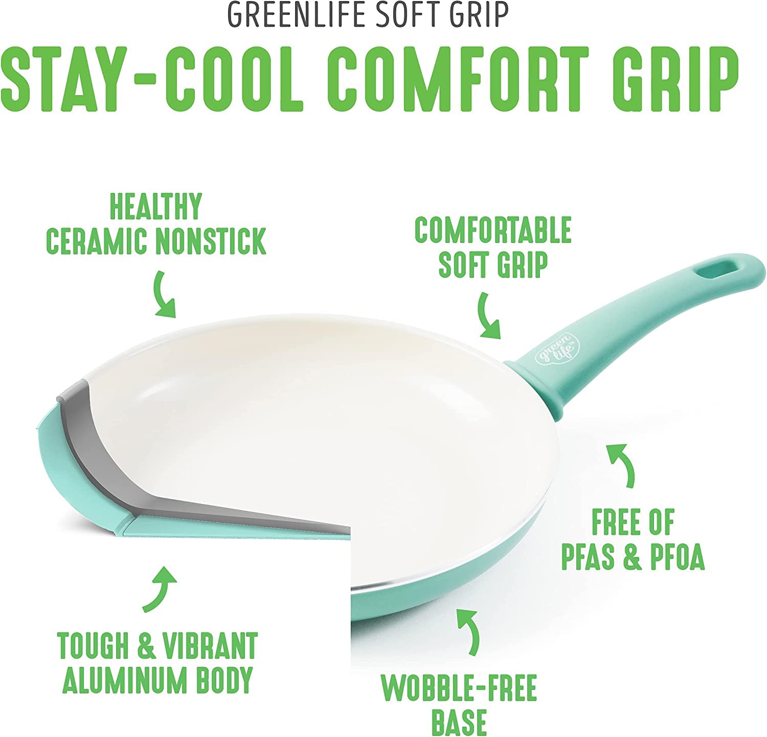 GreenLife Soft Grip Healthy Ceramic Nonstick 12" Frying Pan Skillet and 1QT and 2QT Saucepan Pot Set with Lids, PFAS-Free, Dishwasher Safe