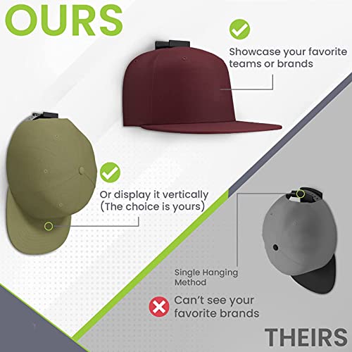 SARDFXUL 1/10pcs Adhesive for Wall Door Baseball Cap Holder Closet Storage Organizer Hat Hangers Hooks No Drilling hat Racks for Baseball caps Wall Mount