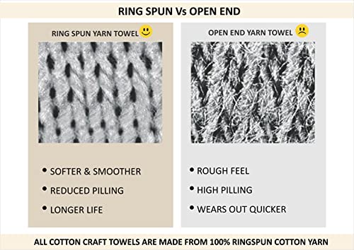 COTTON CRAFT Ultra Soft 12 Pack Wash & Face Cloths 12x12 - Highly Absorbent Bathroom Shower Kitchen Utility Towels - Use Everyday - Easy Care Machine Wash - Premium Ringspun Cotton 580 GSM - Black