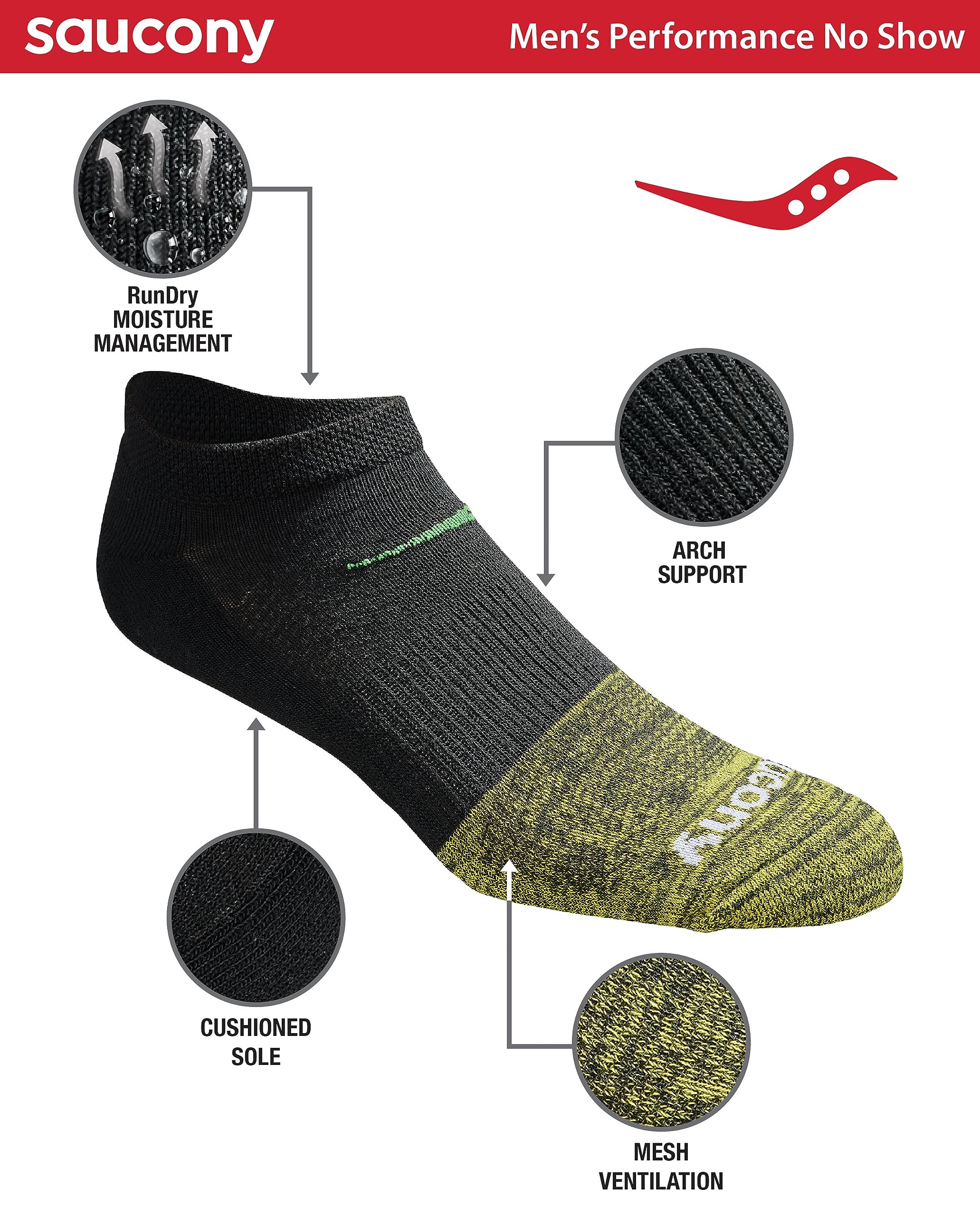 Saucony Men's RunDry Mesh Ventilating Comfort Fit Performance No-Show Socks, Available in M-XXL (6, 12, 18, Fashion Tipped Black (6 Pairs), Large