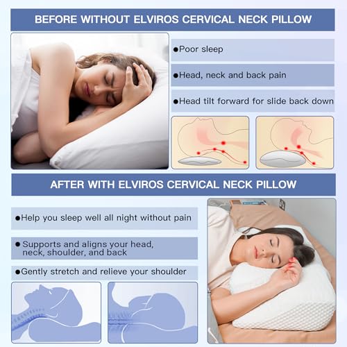 Elviros Memory Foam Cervical Pillow, Ergonomic Contour Pillow for Neck and Shoulder Pain Relief, Orthopedic Sleeping Bed Pillows for Side, Back and Stomach Sleepers (Dark Grey)