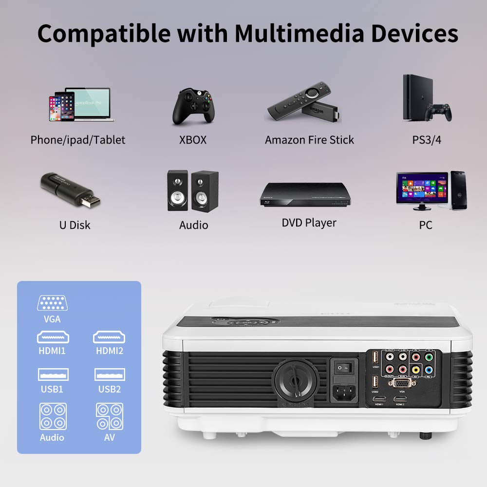 WiFi Projector for iPhone,CAIWEI 1080P Full HD Projector,8000Lumen Android Bluetooth Projector with Digital Zoom&4D Keystone,Smart Movie Projector Compatible with PS5/PC/DVD/TV Stick/Xbox//HDMI/USB