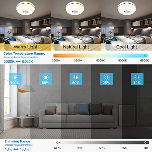 WZTO 36W LED Music Ceiling Light with Bluetooth Speaker, RGB LED Flush Mount Smartphone APP Control Remote Color Changing Ceiling Lamp, Waterproof Light Fixture for Kids Room Bedroom