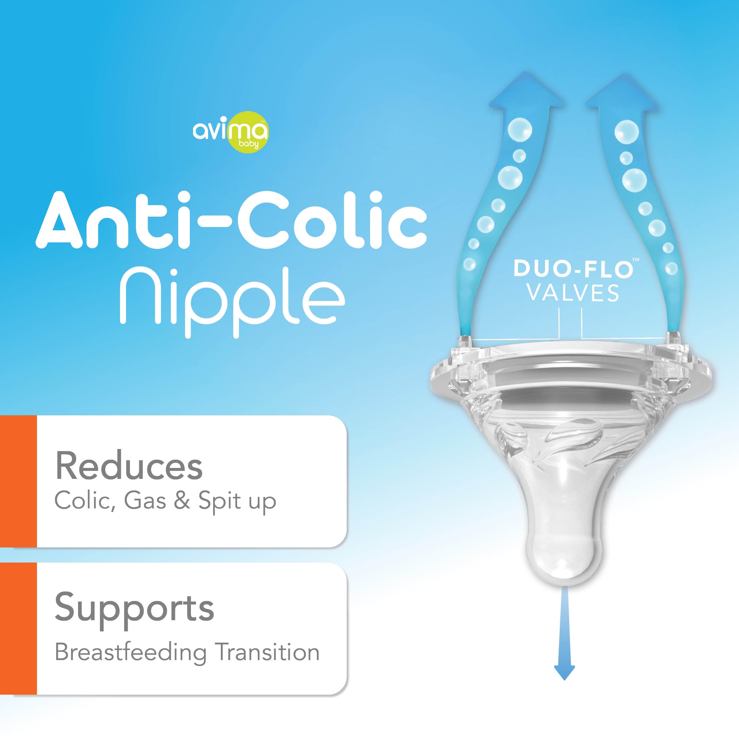 Avima Baby 9 oz Anti Colic Baby Bottles for Breastfed Babies - Medium Flow Nipples, Wide Neck Bottle, BPA Free - 3-6 Months, Stage 2 (Set of 3)