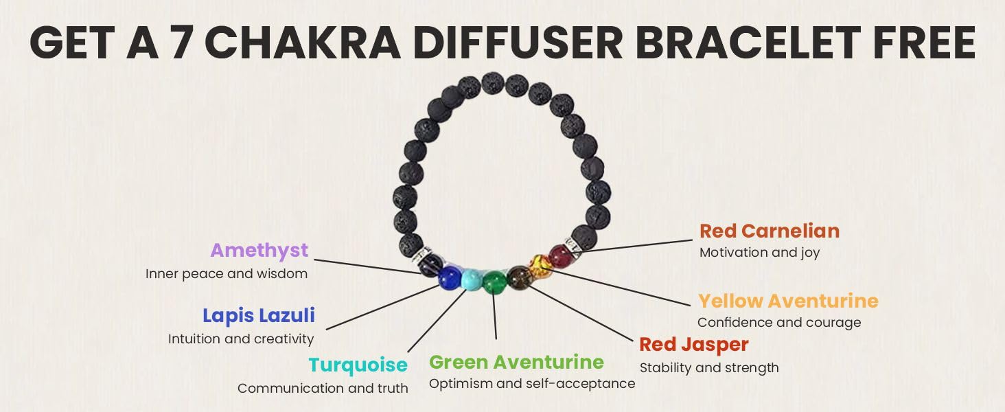 Kuhvai Seven Chakra Tree of Life, Crystal Tree for Positive Energy, 7 Chakra Tree, Feng Shui Tree, Stone Decor Natural Artificial Tree, Spiritual Gift Decorations Gemstone Tree, Free 7 Chakra Bracelet