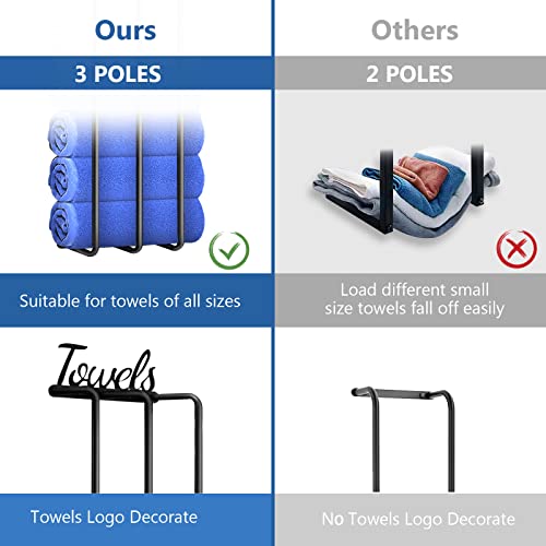 NOSTHEART Wall Towel Rack for Rolled Towels, Upgraded 3 Bar Towel Racks for Bathroom Wall Mounted, Bathroom Towel Storage, Stainless Steel Bath Towel Holder, Washcloths Bathroom Organization (Black)