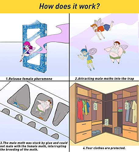 PTCLTRAPS8 Moth Traps for Clothes Closets Moth, Refillable, Odor-Free & Natural, Blue, 4 Packs