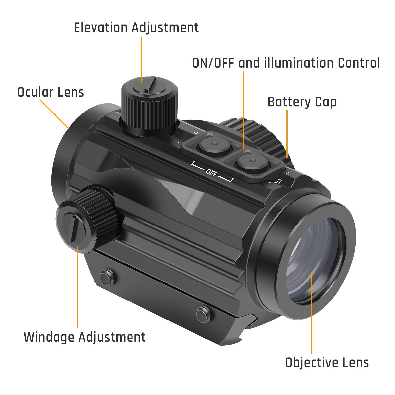 Feyachi RDS-36 1x22mm 5 MOA Red & Green Dot Sight Red & Green Dot Scope with 0.83β Riser Mount Absolute Co-Witness Height