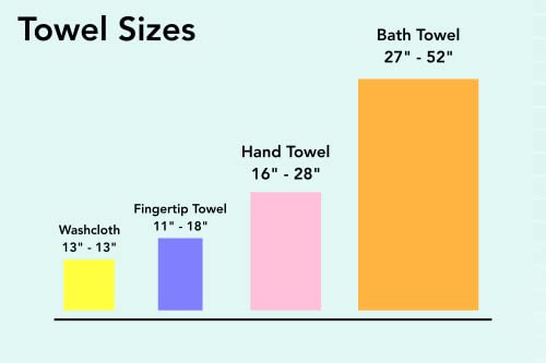 2 Pack Fingertip Kitchen Towels, Terry Velour Cotton, 11"x18", Hemmed Small Hand Face Towels (Hot Pink)