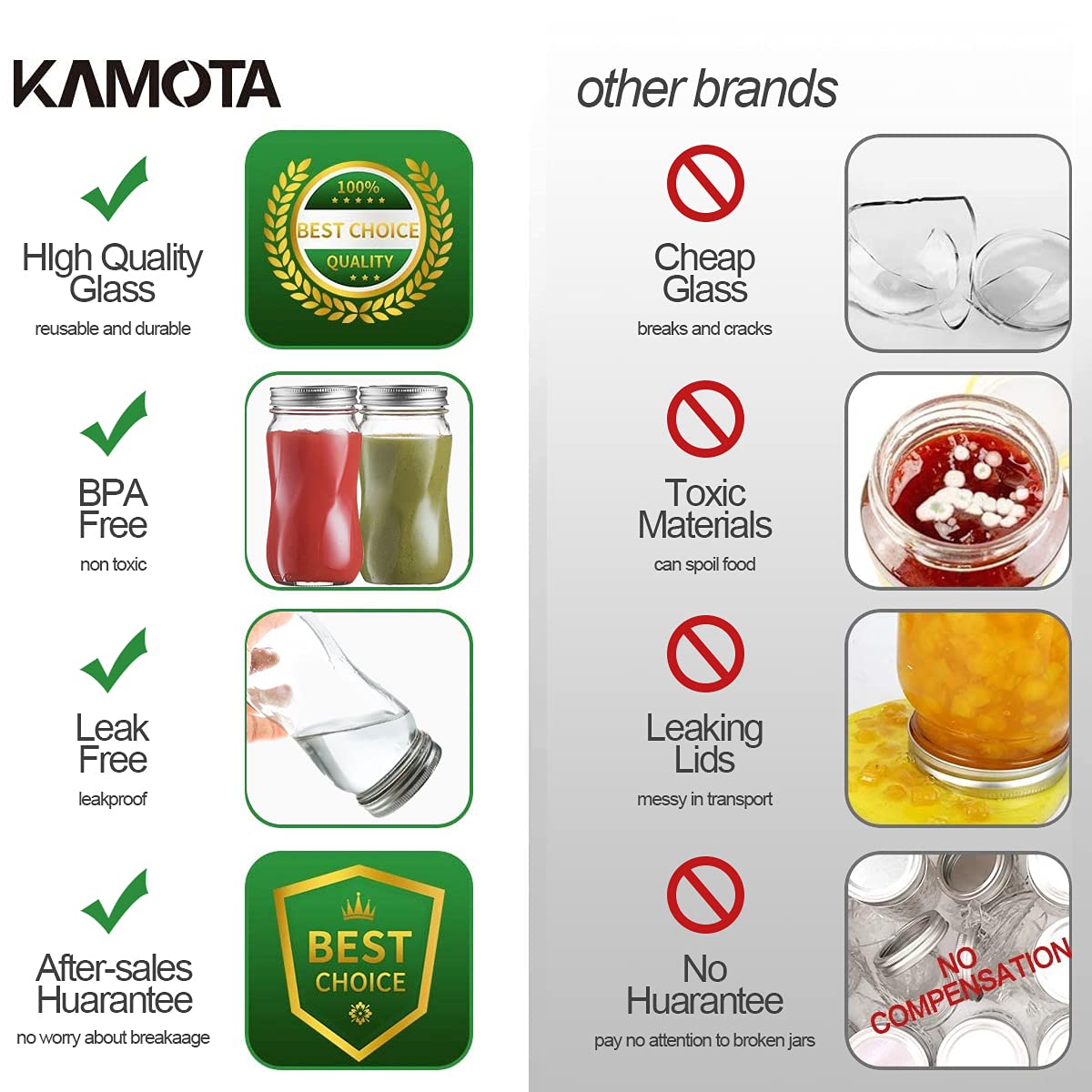 KAMOTA Mason Jars 16 OZ With Regular Lids and Bands, Ideal for Meal Prep, Jam, Honey, Wedding Favors, Shower Favors, DIY Spice Jars, 16 PACK, 20 Whiteboard Labels Included