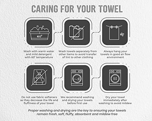 AKTI Premium Cotton Wash Cloths, 12 Piece Set, 12x12 Inches, 580 GMS, Durable, Quick Dry & Extra Absorbent Cleaning Cloth for Home, Spa, Hotel, Bathroom & Kitchen β Medium Grey Washcloths