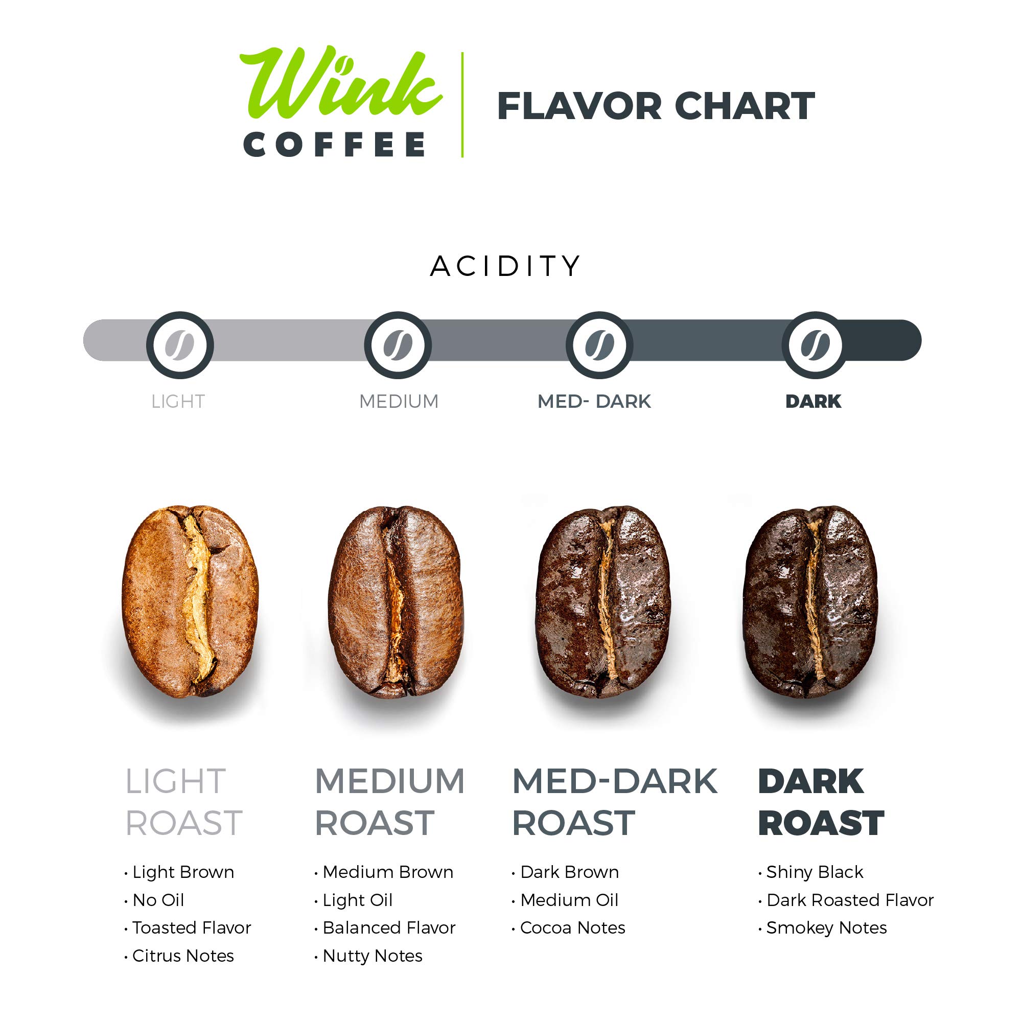Wink Coffee Cold Brew Reserve Whole Bean Coffee, Large 2.2 Pound Bag, 100% Arabica Coffee Beans, Single Origin Colombian Andes, Smooth, Bold & Sweet