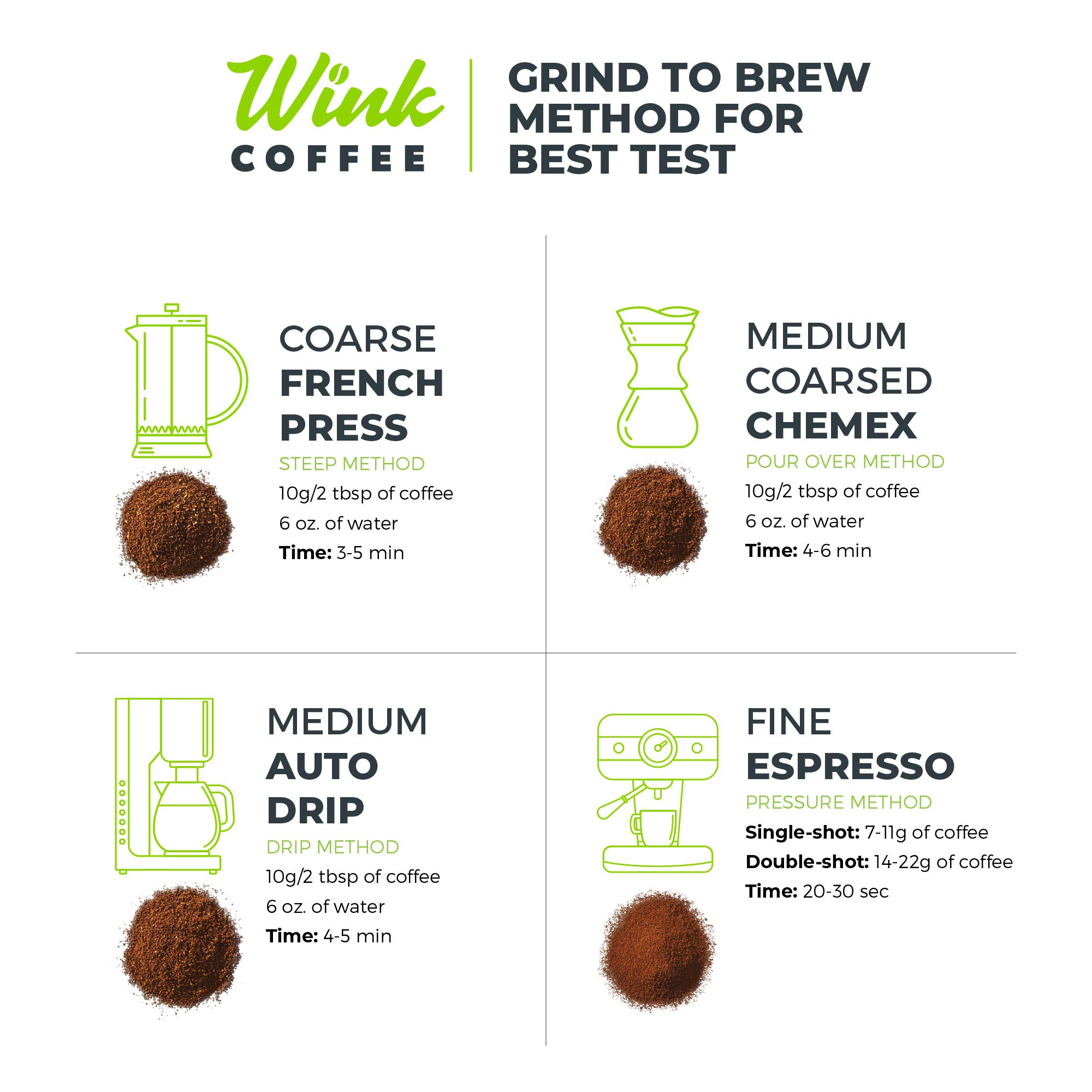 Wink Coffee Cold Brew Reserve Whole Bean Coffee, Large 2.2 Pound Bag, 100% Arabica Coffee Beans, Single Origin Colombian Andes, Smooth, Bold & Sweet