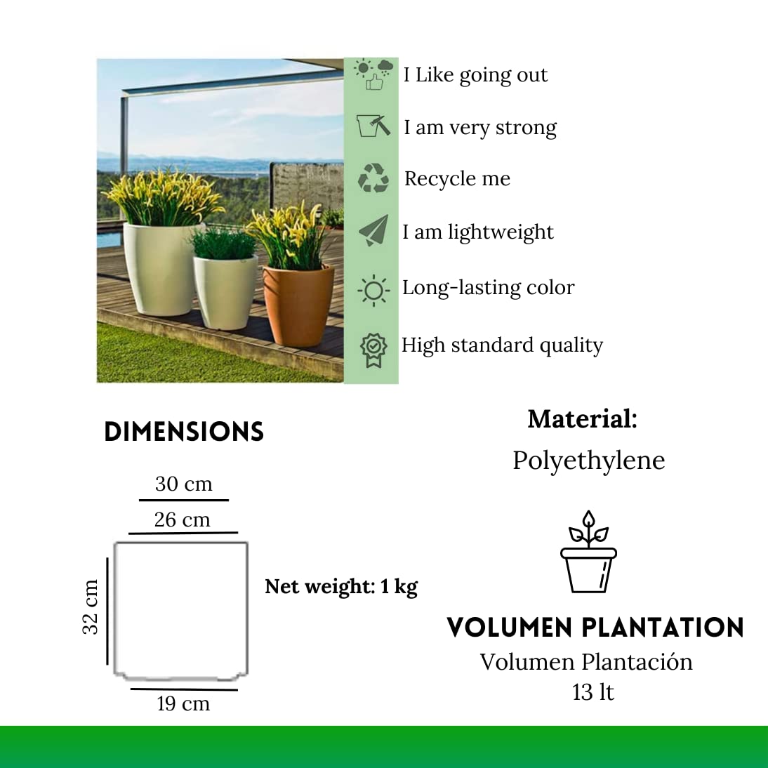 Elly Décor 12 inch Planter for Garden with Drainage, Large Round, Lightweight & Extremely Durable, Deck Indoor/Outdoor Plastic Pot, 12"x12"x7", Black