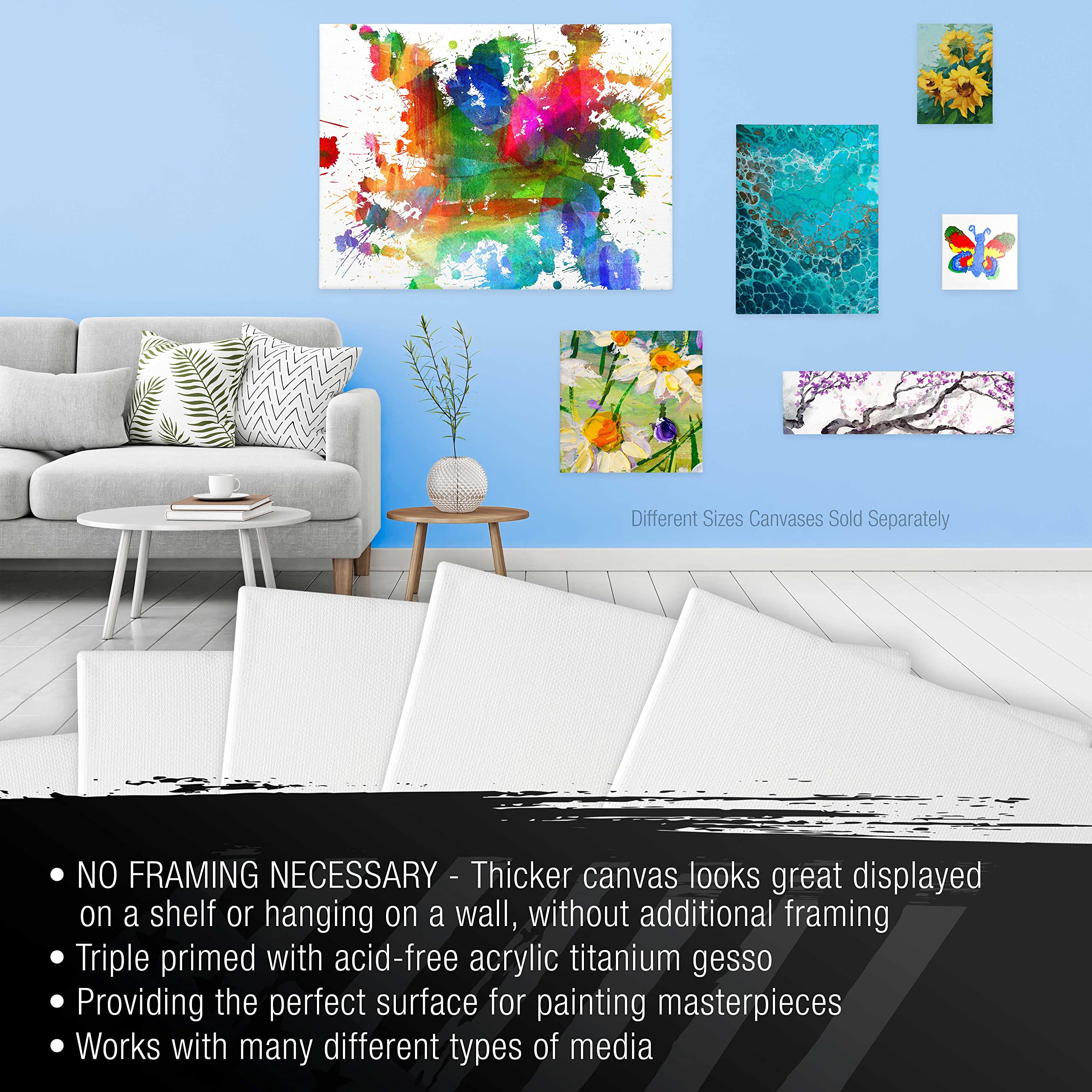 U.S. Art Supply 5-Pack Bulk White Stretched Canvas for Painting 4" x 12" Gallery Depth 1-1/2" Profile - Professional Artist Quality, 100% Cotton 12-Ounce Gesso Triple Primed for Acrylic Pouring, Oil