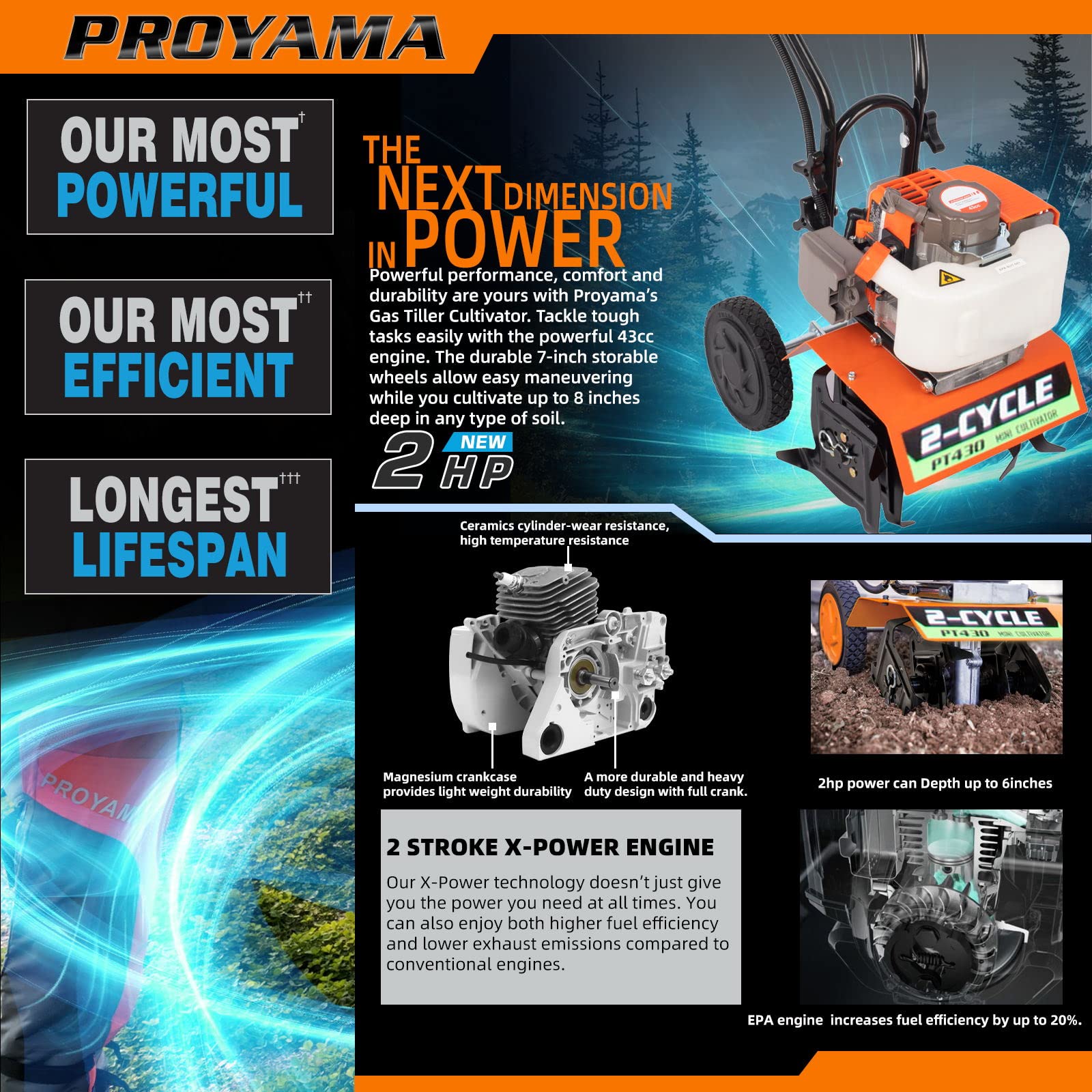 PROYAMA Gas Tiller Cultivator, 43cc 2-Cycle Garden Tiller, 2 in 1 Gas Powered Cultivators with Edger Kit, 4 Steel Tines, 6-12β Adjustable Width, 8β Max Depth