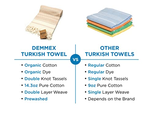 DEMMEX Certified 100% Organic Cotton & Organic Dye Prewashed XL Diamond Weave Turkish Cotton Towel Peshtemal Blanket for Bath,Beach,Pool,SPA,Gym, 71x36 Inches,14 Oz (Beige)
