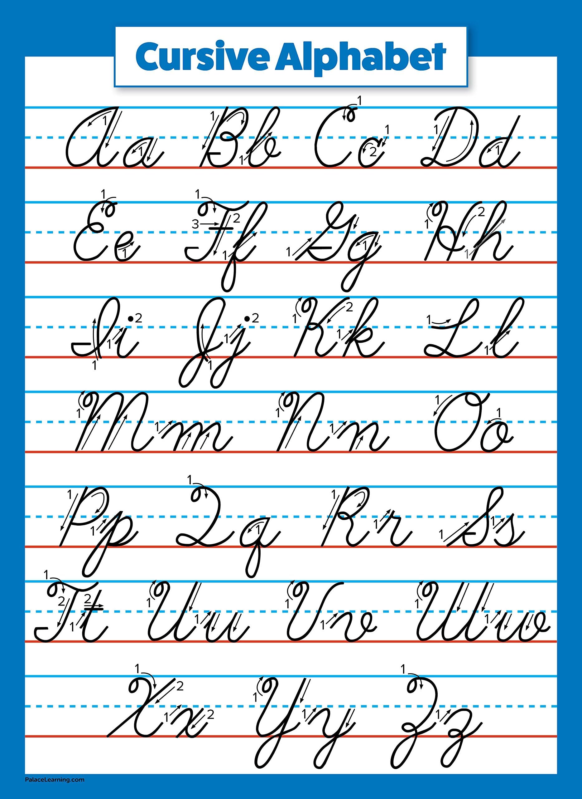 2 Pack - USA Map for Kids [Illustrated] + Cursive ABC Alphabet Poster (LAMINATED, 18" x 29")