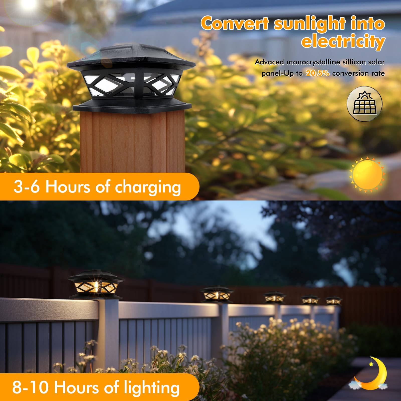 TWINSLUXES Solar Post Lights Outdoor 2 Modes Waterproof LED Solar Post Cap Lights for 3.5x3.5 4x4 5x5 and 6x6 Wooden&Vinyl Post,Fence Post Solar Lights for Garden/Patio/Porch Solar Powered(8 Pack)